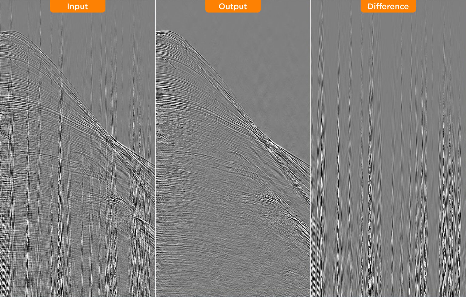 Deep-learning research delivers step-change in seismic swell noise attenuation | DUG Technology