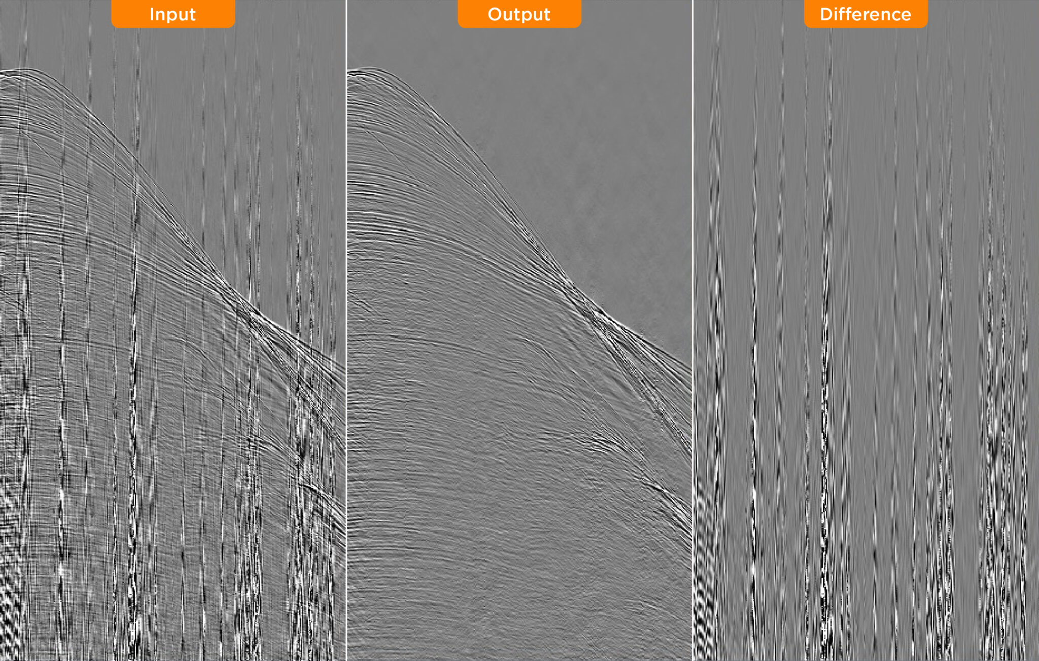 Deep-learning research delivers step-change in seismic swell noise ...