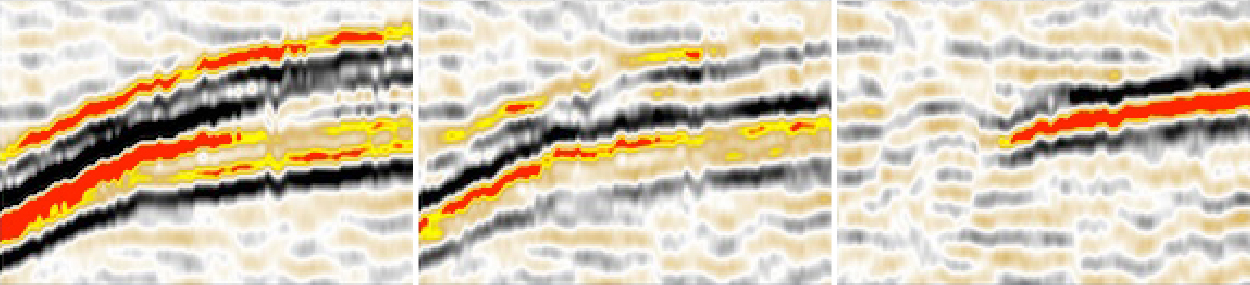 DUG Insight | Gather Attributes | Seismic AVA and AVO Analysis | Stack ...
