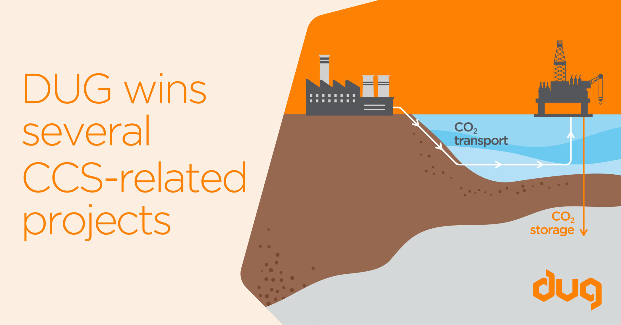 News Archives | DUG Technology