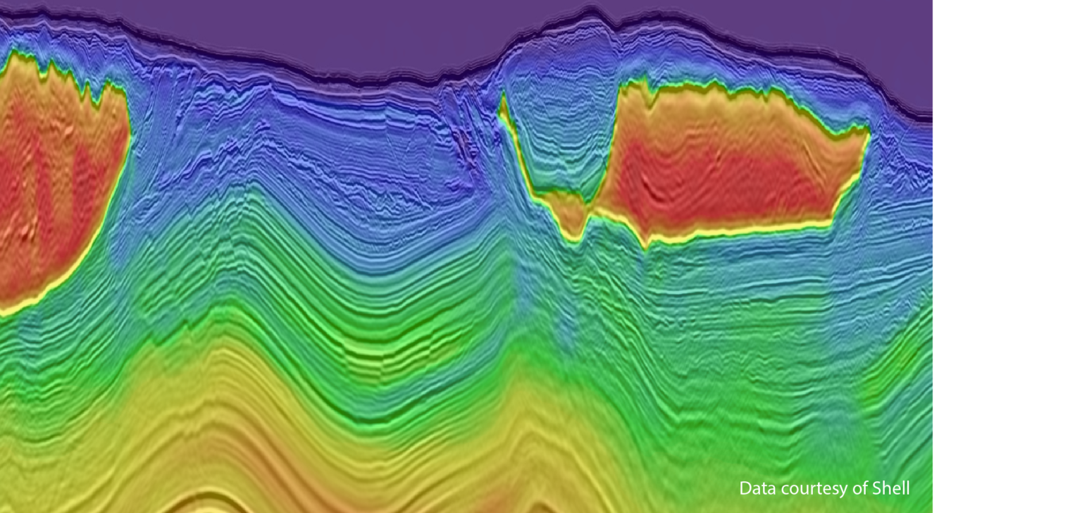 The dizzying highs and the terrifying lows | DUG Technology