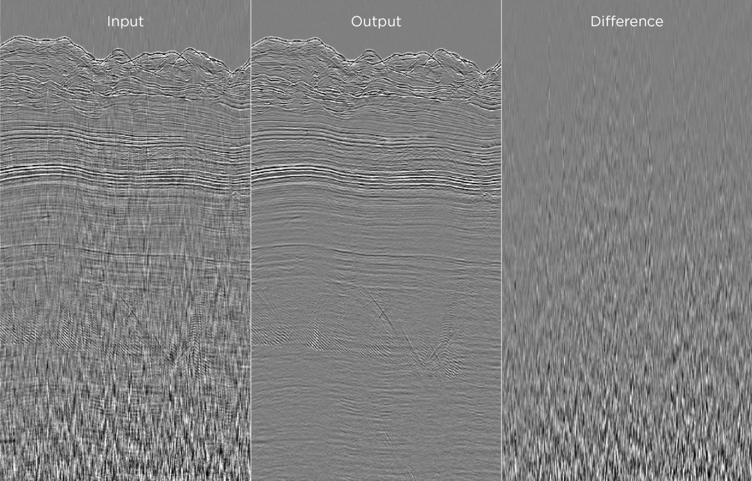 Swell-noise attenuation with artificial intelligence | DUG Technology