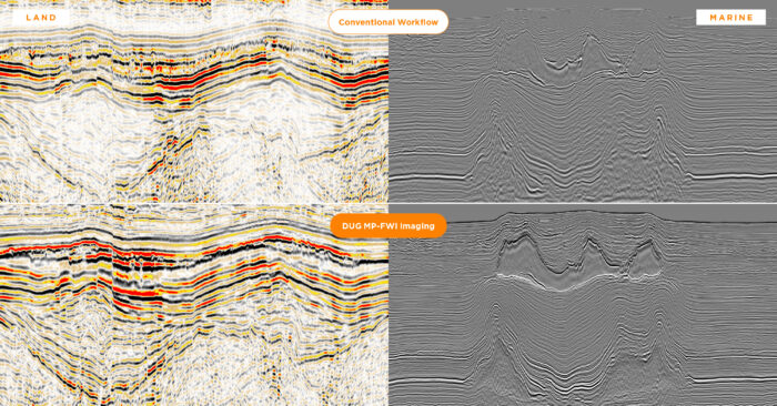 DUG publishes game-changing results from breakthrough MP-FWI imaging ...