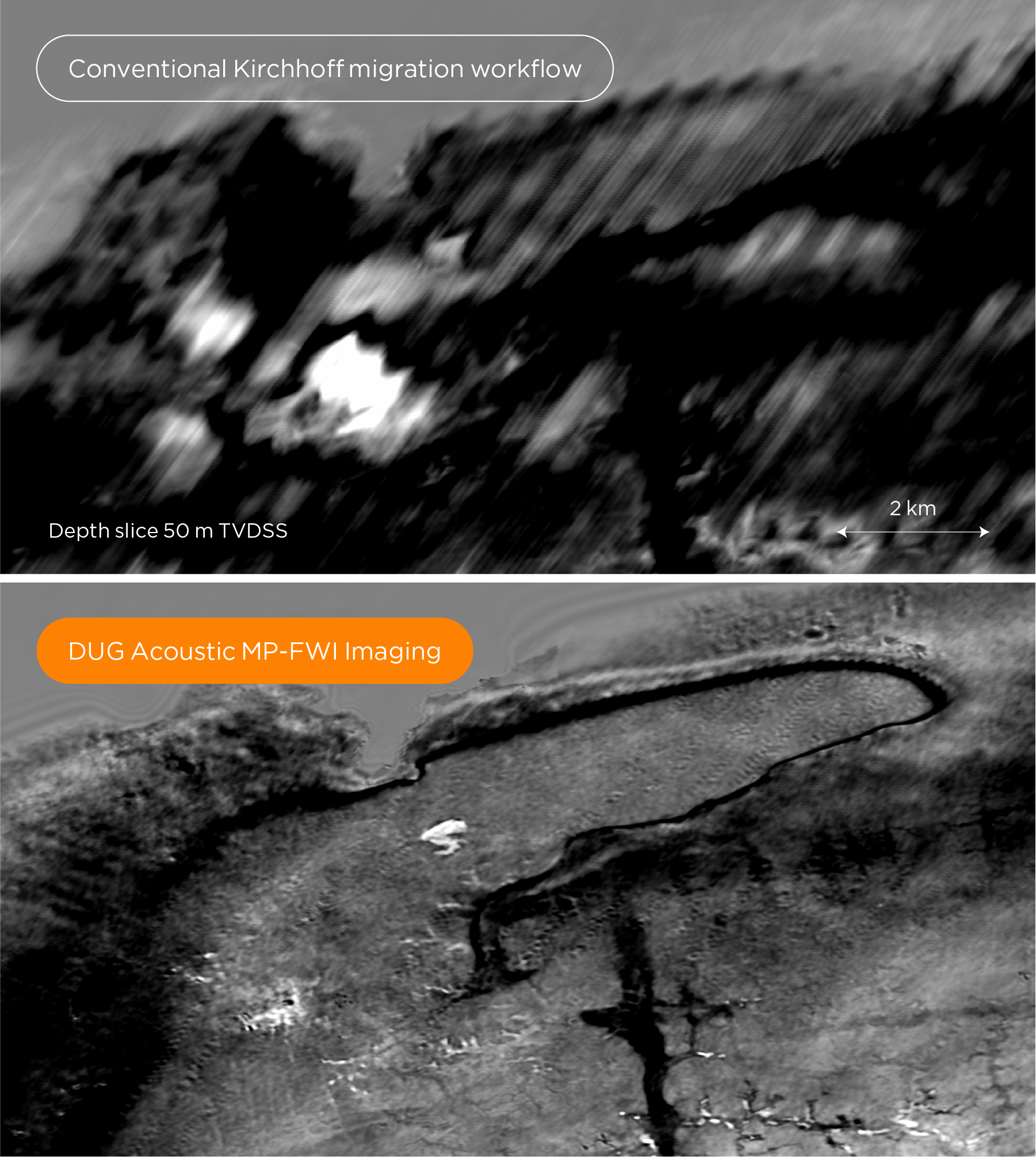 MP-FWI imaging for near-surface resolution | DUG Technology