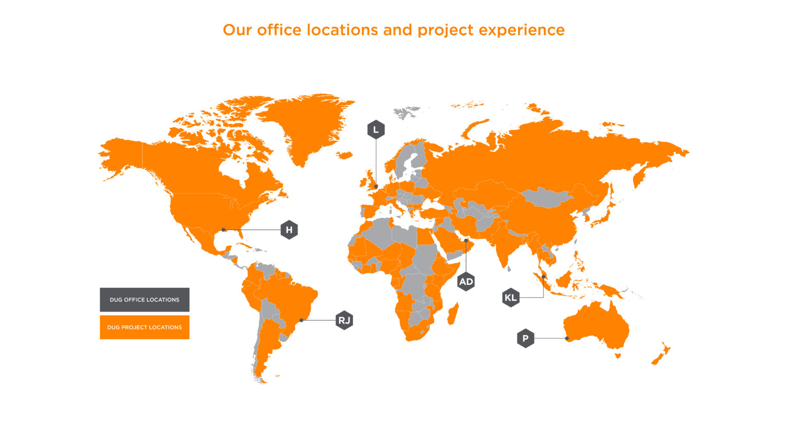 About DUG | Company History | DUG Technology